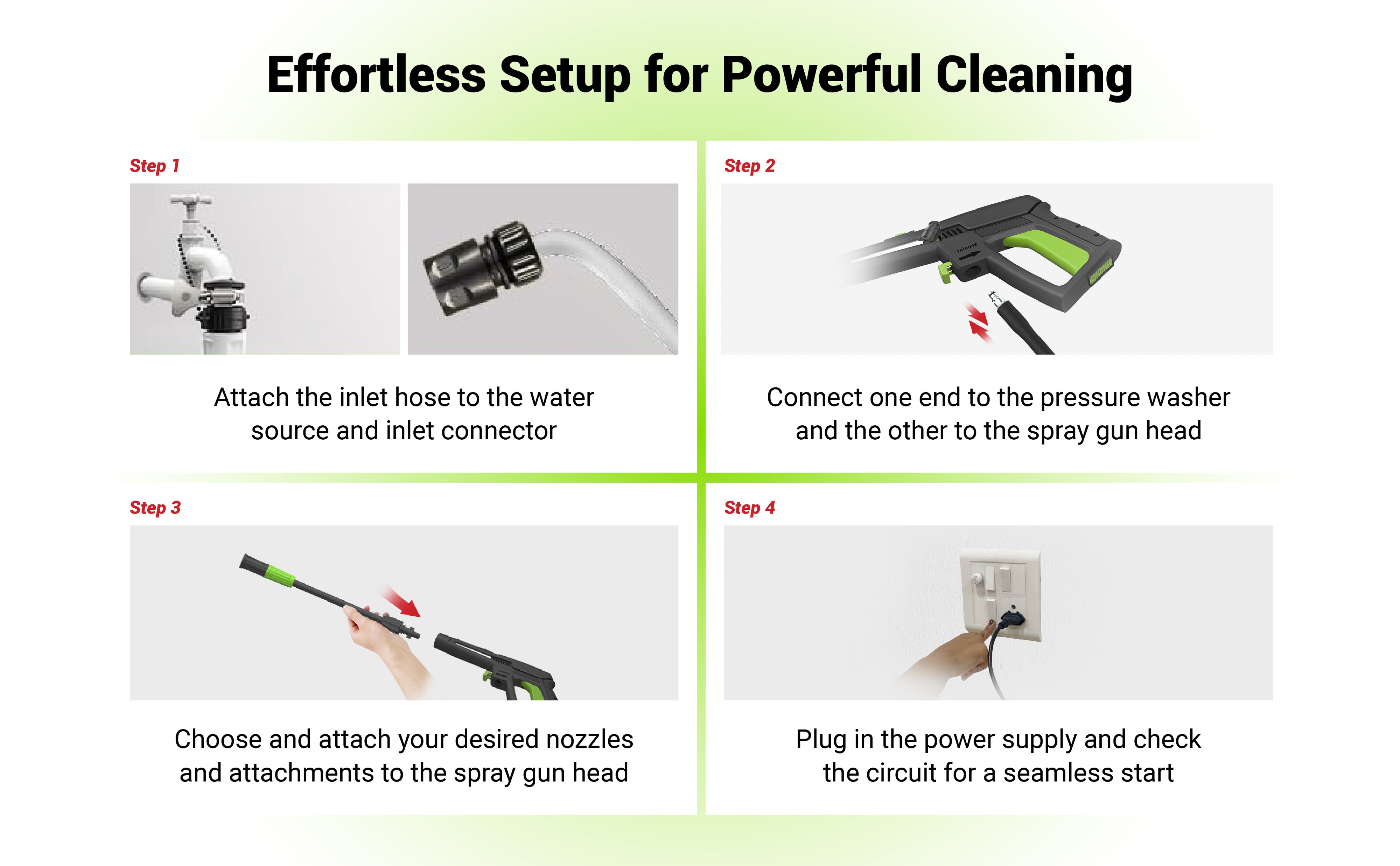 Dylect Ultra Force Pro High Pressure Washer