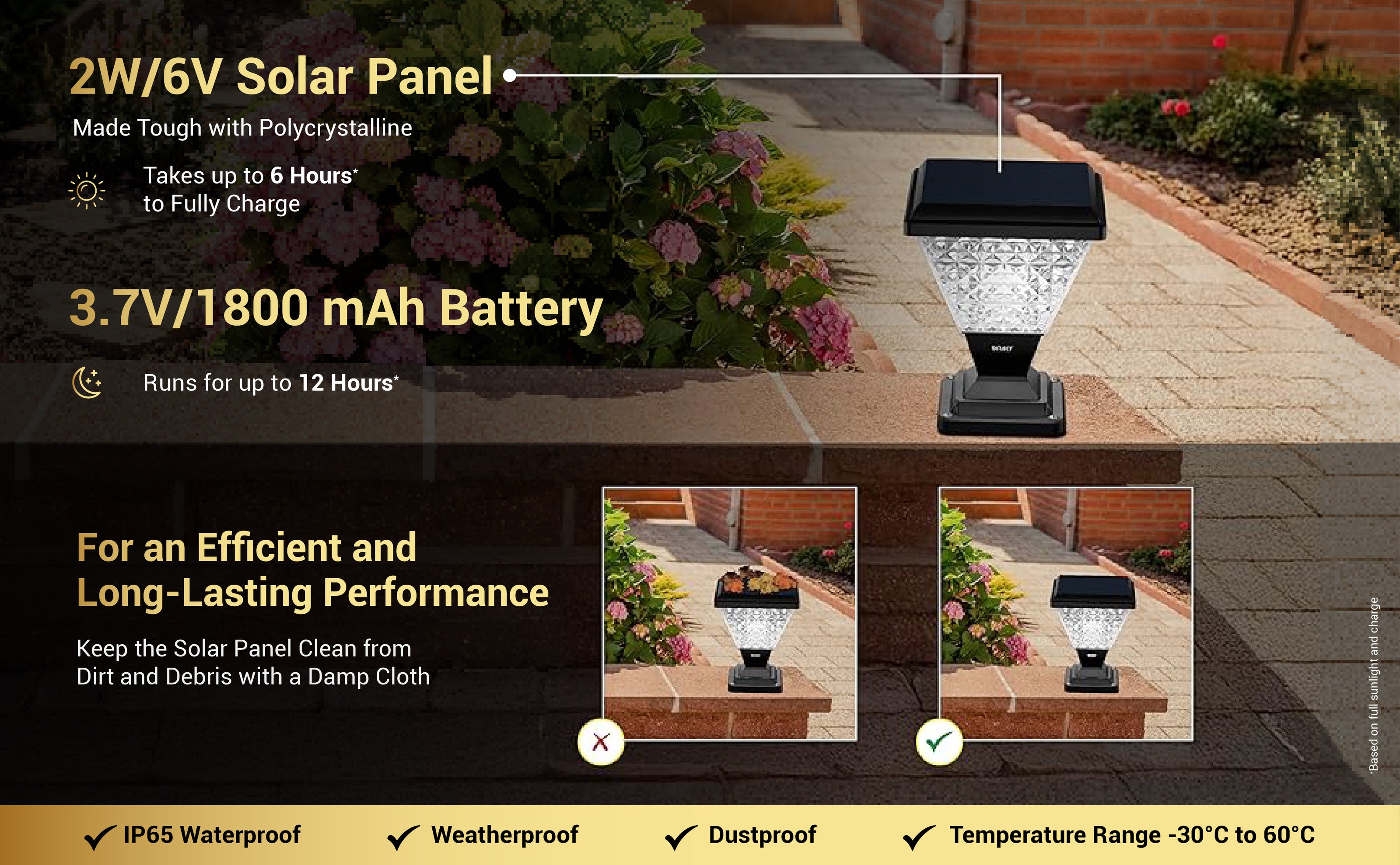 Dylect Luxe Solar Pillar Lamp – Large Pyramid Shape, Durable Outdoor ...